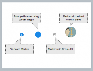 How Can I Customize Markers?