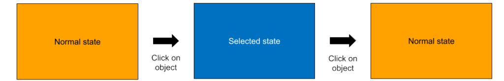 When Should I Use a Selected Versus Visited State in Storyline 360?